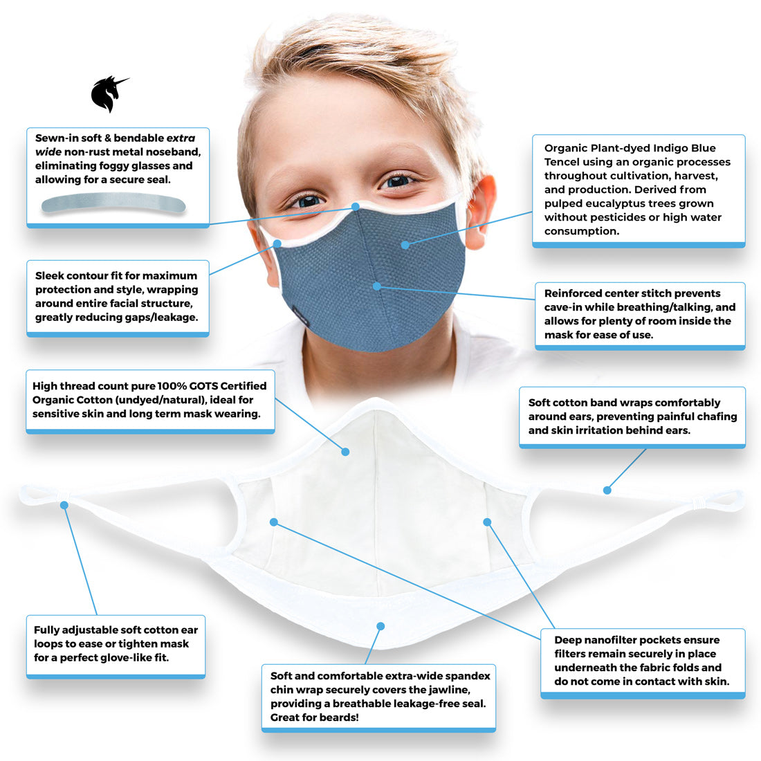 Unicorn Kids Organic Indigo Blue Mask - ASTM F3502 Mask Reusable 3-ply ...